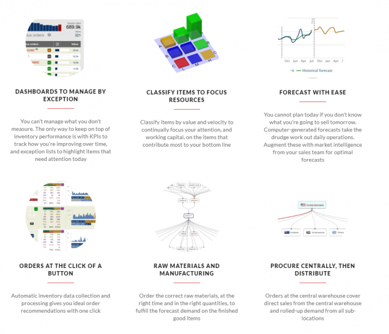 Make better inventory decisions with NETSTOCK | Momentum Software Solutions
