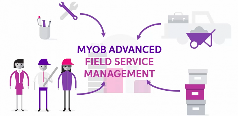 7 Features to look for in a Field Service Management System | Momentum ...
