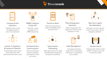 1Breadcrumb | Momentum Software Solutions