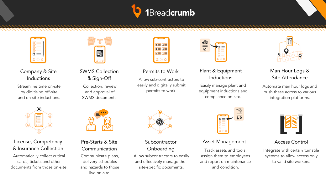 1Breadcrumb | Momentum Software Solutions