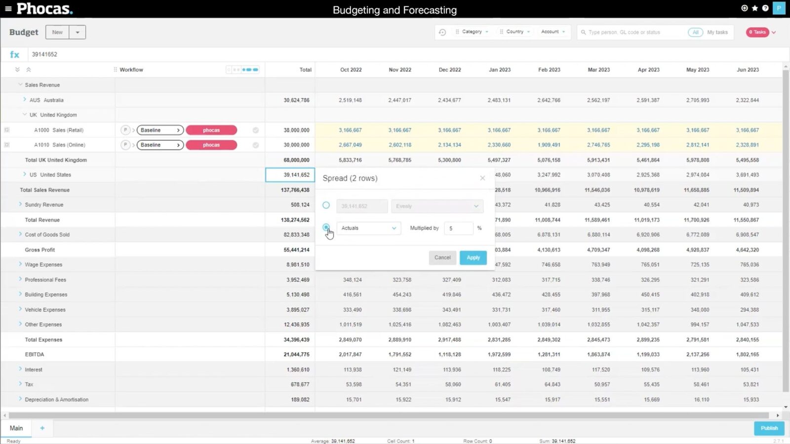 Phocas | Momentum Software Solutions