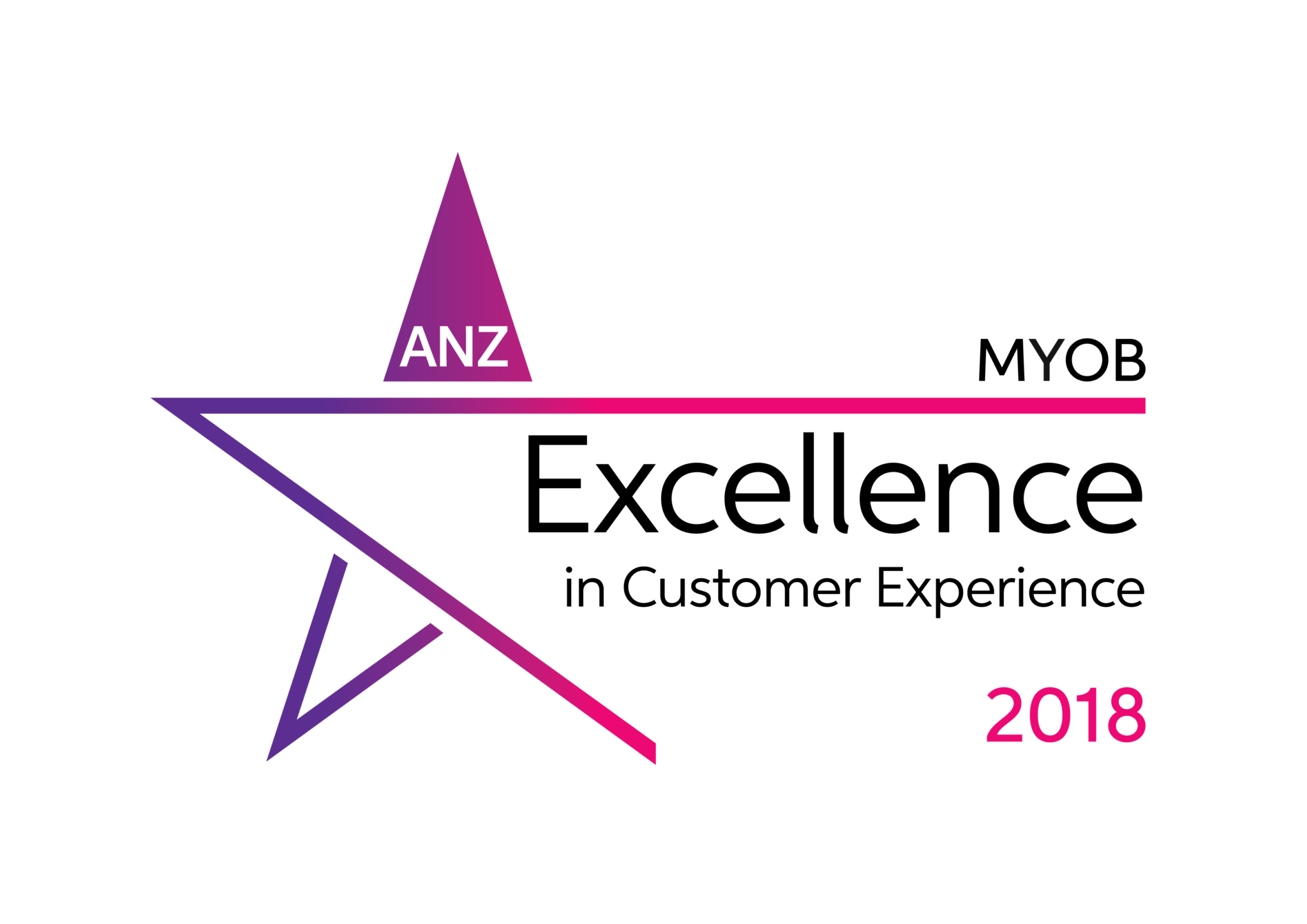 About Us | Momentum Software Solutions